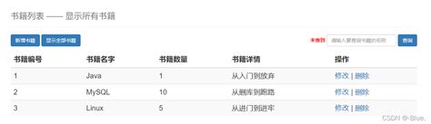 狂神说JavaSpringMVC详细笔记 全 springmvc狂神笔记 CSDN博客