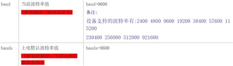 stm32f429与陶晶驰串口屏数据传输 1 陶晶驰提取字段的 csdn博客
