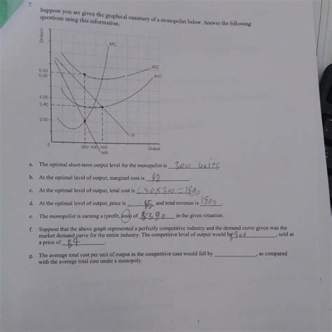 Solved Suppose You Are Given The Graphical Summary Of A