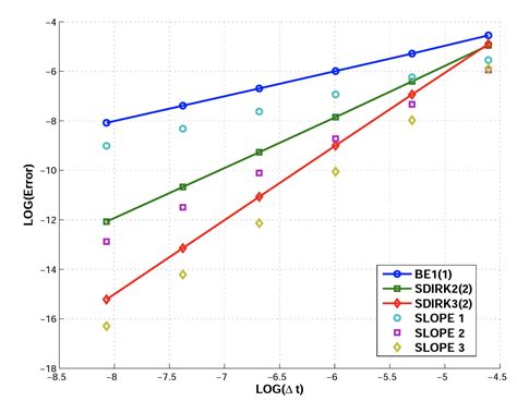 Hosts Vijay Mahadevan