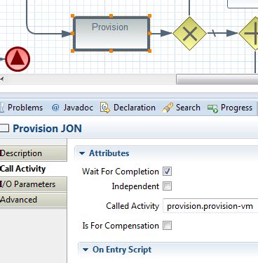 Jboss Reusable Sub Process In JBPM 6 1 Stack Overflow
