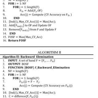 Architecture Of Filter Bank Common Spatial Pattern Fbcsp Along With