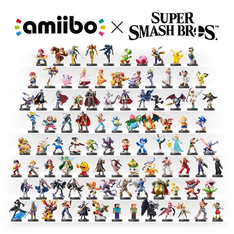 Amiibo Dcard