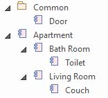 Architecture Reuse Sub Components In UML Component Diagram Stack