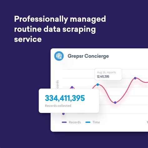 Data As A Service Managed Data Platform For Enterprises Grepsr