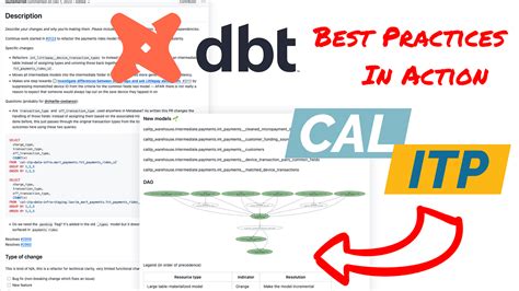 How To Use Custom Fonts In Matplotlib By Dave Flynn Towards Dev