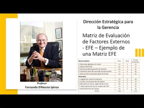 Matriz De Evaluaci N De Factores Externos Efe Y Ejemplo De Una Matriz