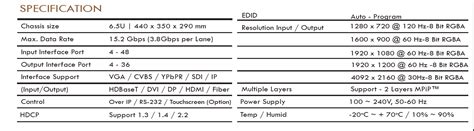 Angustos AVW6 3636 6 5U Seamless Matrix Switch Multiple Layers FPGA