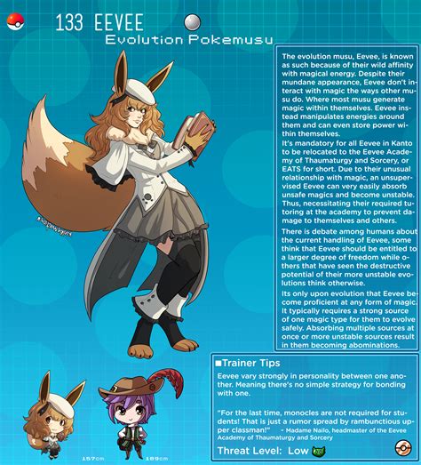 Eevee Evolution Human Form