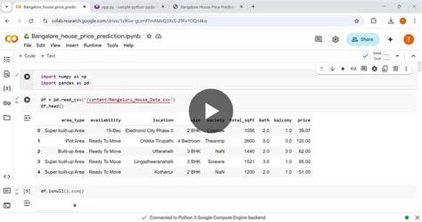 Ml Coding Artificialintelligence Machinelearning Tushar Verma