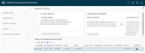 Deploying And Configuring Vrealize Operations 810 Virtualization Blog