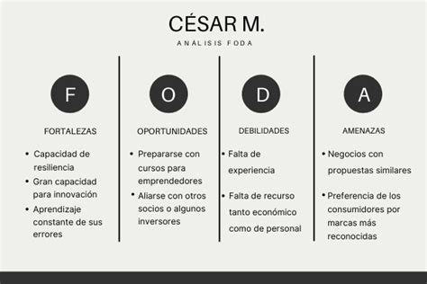Ejemplos De Amenazas De Una Persona