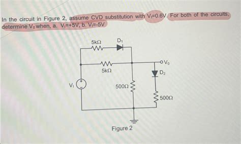 solved in the circuit in figure 2 ﻿assume cvd substitution