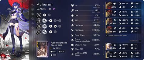 Acheron Build So Far : r/AcheronMainsHSR