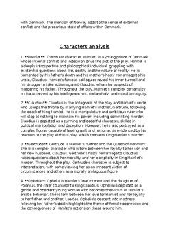 Hamlet By William Shakespeare Literary Analysis And Assessment By Pixie Tools