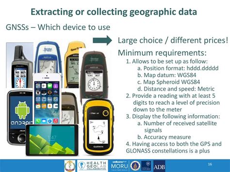 Extracting Or Collecting Geospatial Data Ppt Download