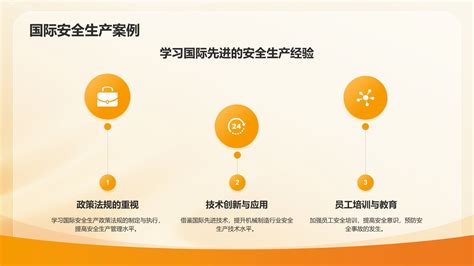 橙色3d风安全生产月宣传ppt模板 Islide