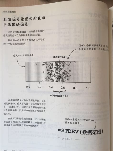 笔记《深入浅出数据分析》上深入浅出数据分析pdf Csdn博客