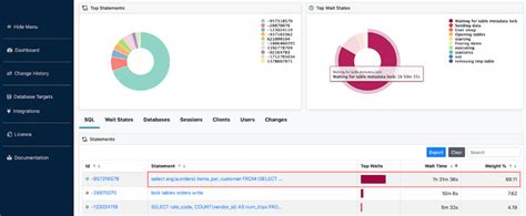 Dbmarlin For Instana