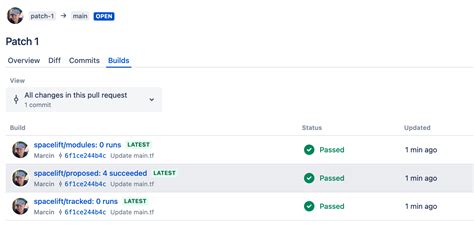Bitbucket Datacenterserver Spacelift Documentation