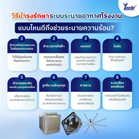 ระบบระบายอากาศ โรงงาน ที่ได้มาตรฐานความปลอดภัย ต้องเลือกอย่างไร บริษัท ยูชิ กรุ๊ป จำกัด
