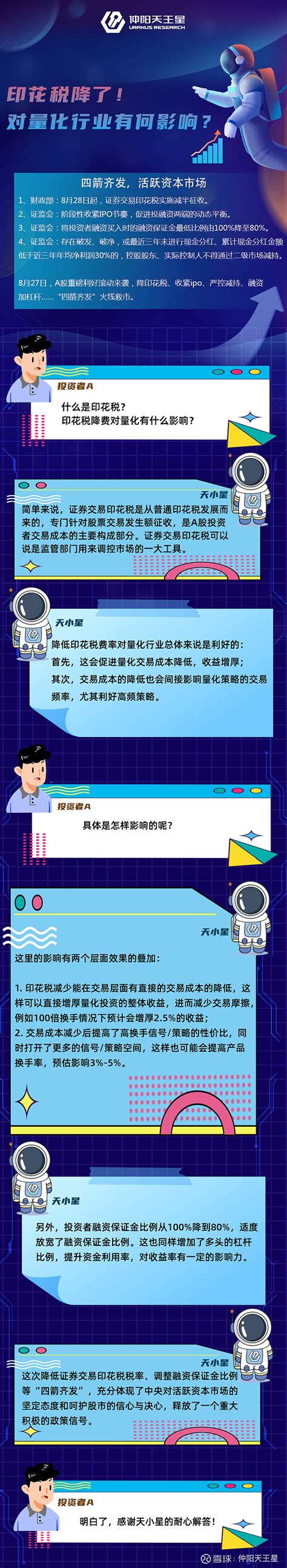 印花税降了！一图读懂降费对量化行业的影响 雪球