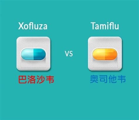 “超级达菲”玛巴洛沙韦 知乎