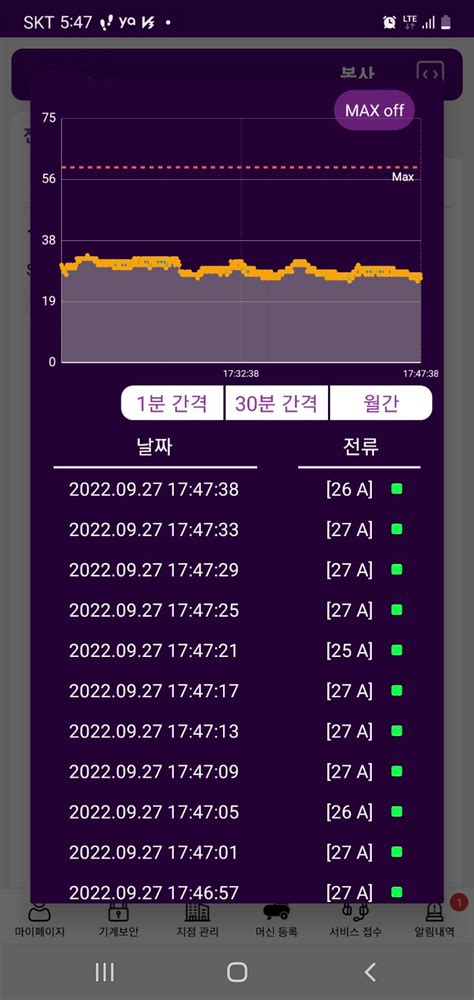 이미지 크게보기 콤프케어 콤프레샤 렌탈케어