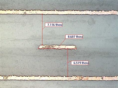 Cross Section Of Typical Stripline To Show Conductor Roughness The Download Scientific Diagram