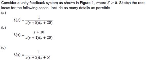 Solved Consider A Unity Feedback System As Shown In Figure Chegg Com