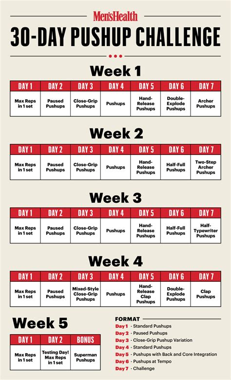 30 Day Pushup Challenge