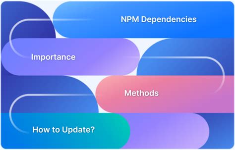 How To Update All Dependencies In A Nodejs Project With Npm Browserstack