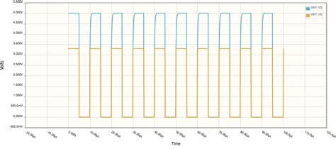 Convert Matrix To A Special Dataframe In Python Stack Overflow