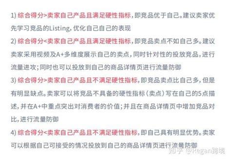 亚马逊广告100问——第五期 知乎