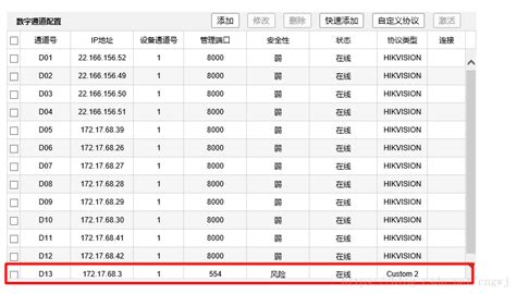 监控录像造假？利用ffmpeg推送本地视频文件到海康威视nvr录像机 海康威视怎么接入假视频 csdn博客