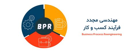 مهندسی مجدد فرآیند کسب و کار Bpr چیست؟ بهفالب
