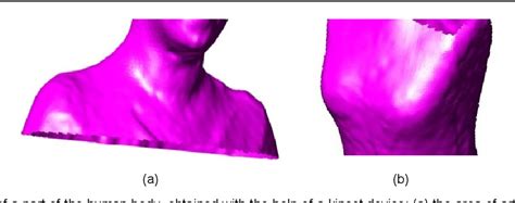 Pdf Formation Of Complex 3d Surfaces Scans For Garment Cad Semantic Scholar