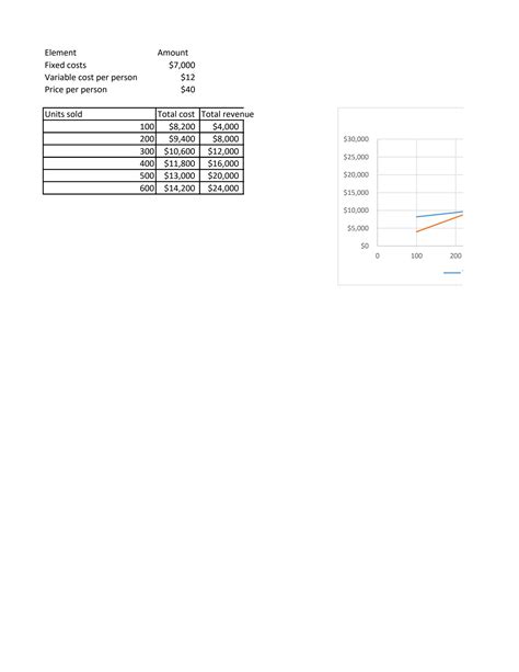 SOLUTION Hand In Assignment 4 Worksheet Studypool
