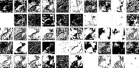 What Is Chatgpt Doing … And Why Does It Work—stephen Wolfram Writings