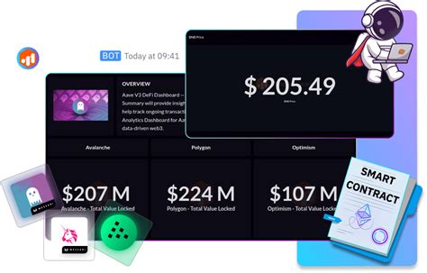 Discord And Telegram Bots For Real Time Web3 Community Analysis