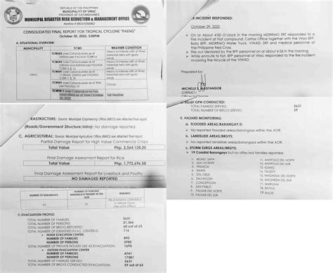 Typhoon Paeng Damage Report Municipality Of Virac