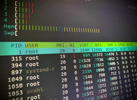 Linux Cheat Sheet Andrea Pavone