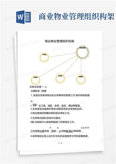商业物业管理组织构架Word模板下载 编号lxrepvrp 熊猫办公