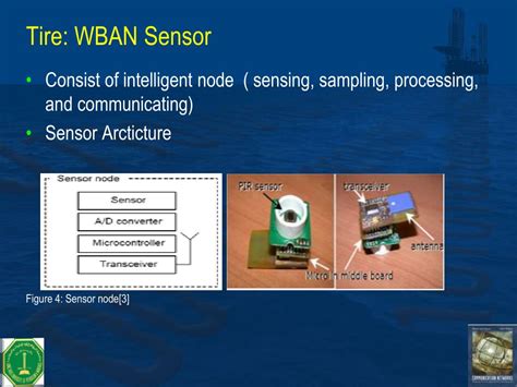 Ppt Wireless Body Area Network Wban Powerpoint Presentation Free