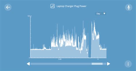 using webthings gateway notifications as a warning system for your home