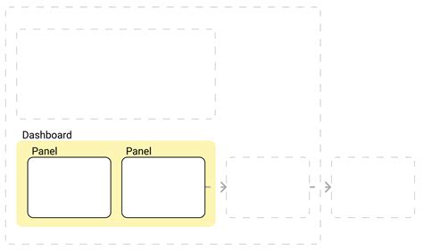 Intro To Grafana Plugin Development