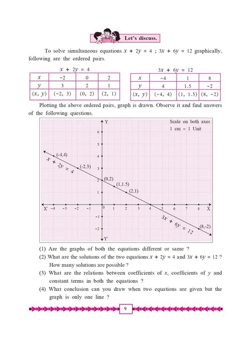 Maharashtra Board 10th Standard Maths Part 1 Book Pdf Aglasem