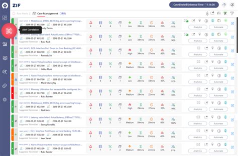 zero incident framework reviews cost and features getapp australia 2024