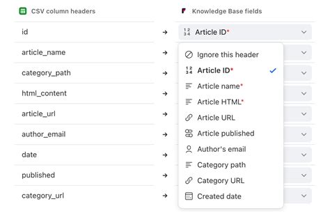 Import Knowledge Base Articles With A Csv