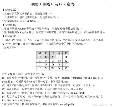 实现playfair密码，c语言 把playfair算法 用c语言写出来 csdn博客